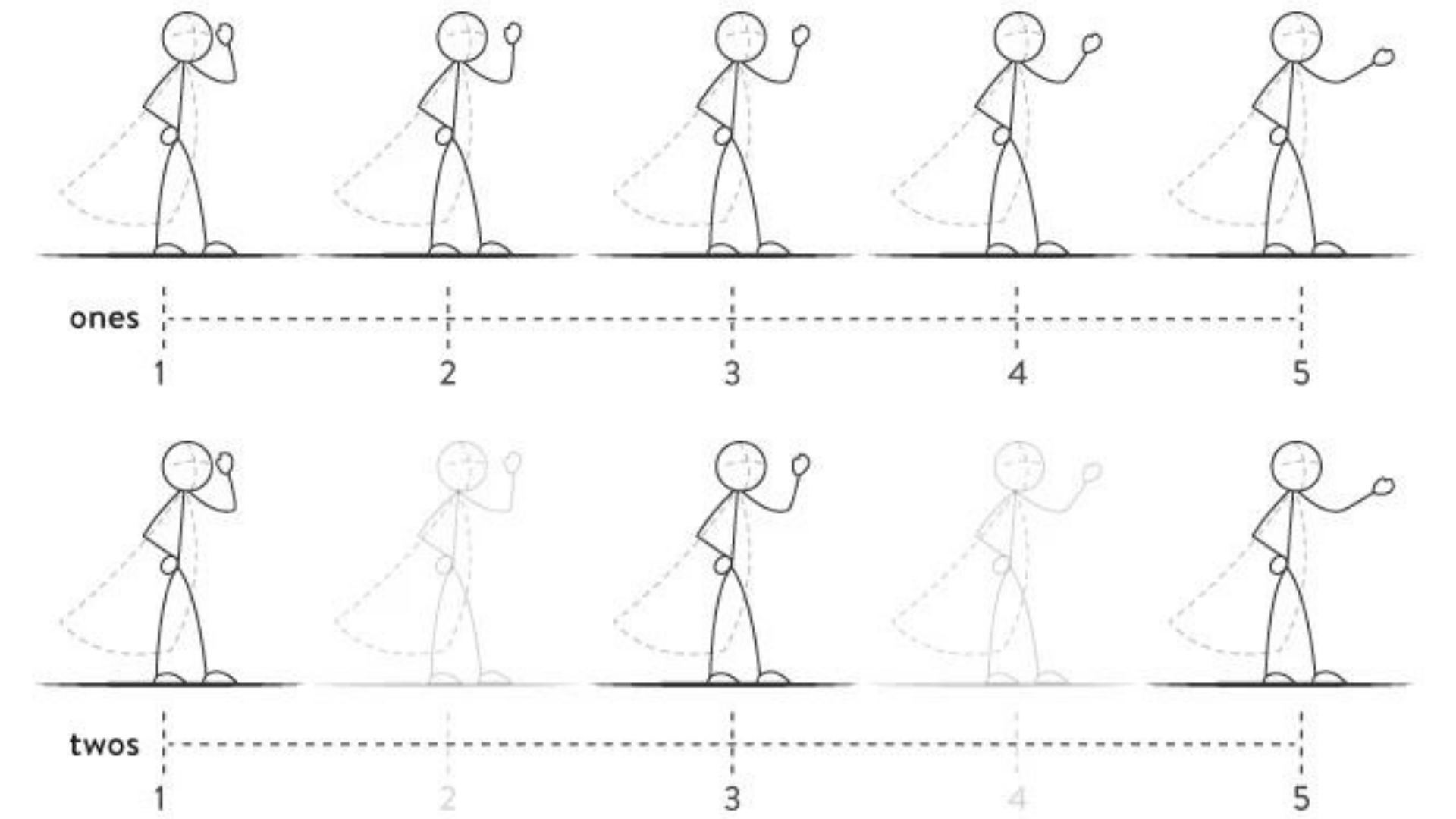 Persistence of Vision — Darvideo