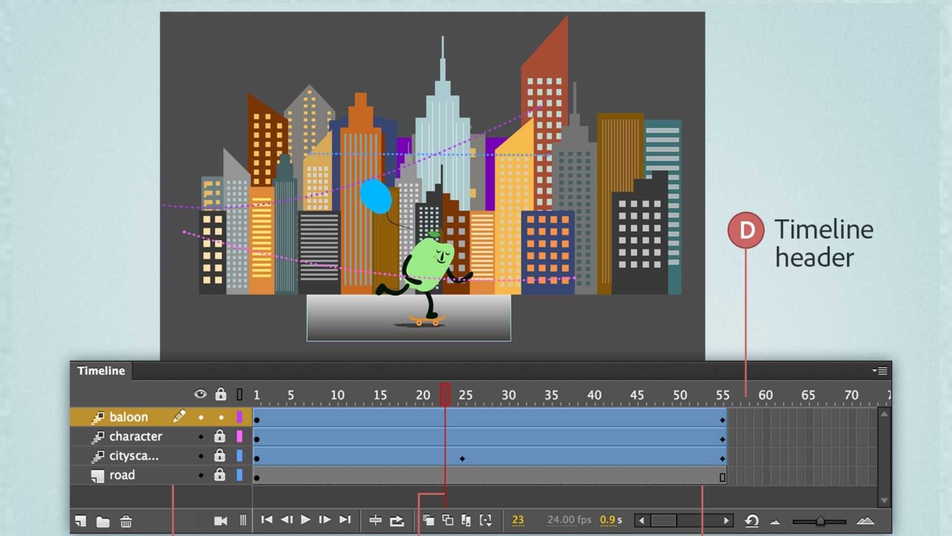 Timeline — Darvideo