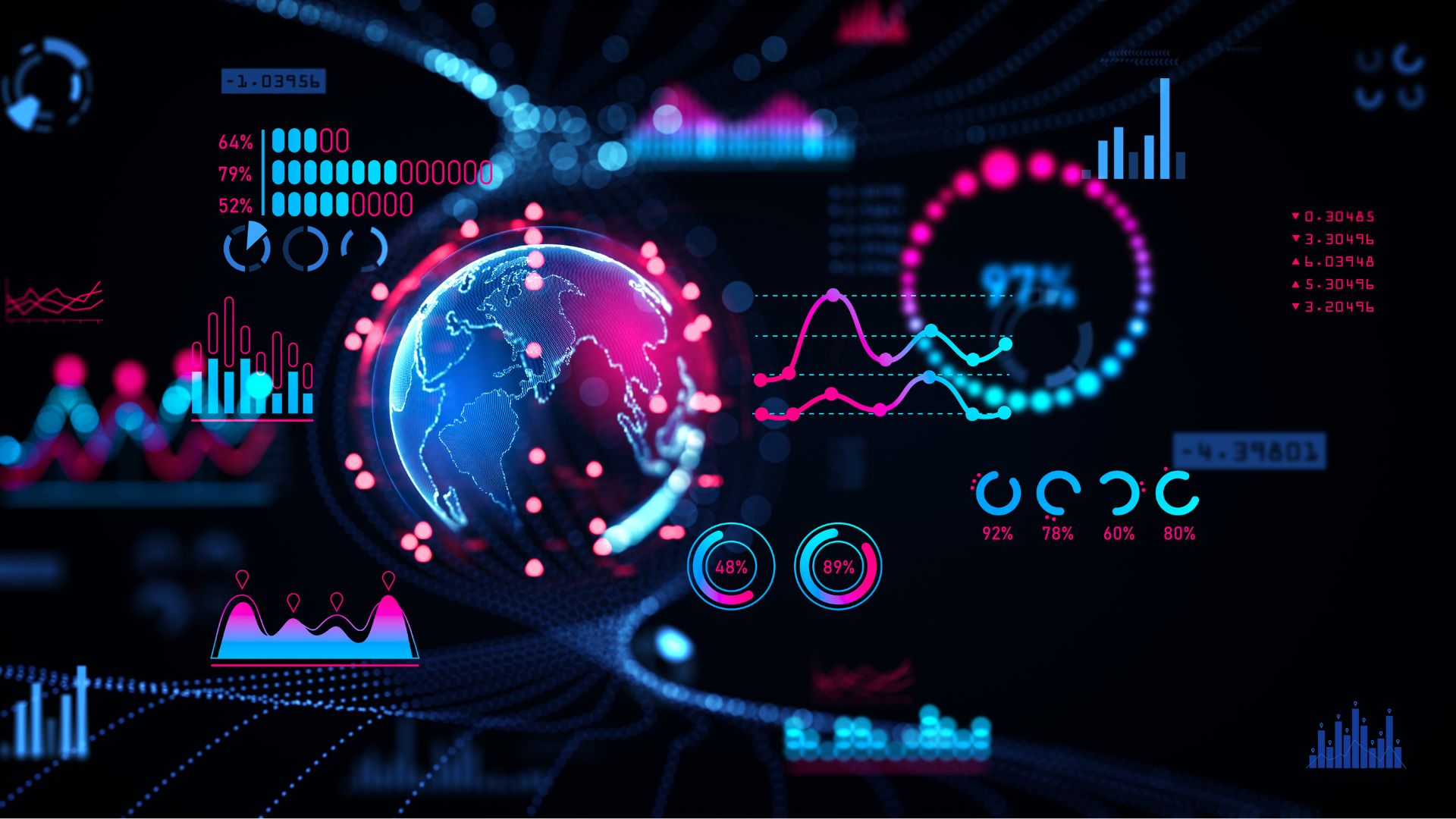 What KPIs to include in your animation pitch to secure funding?